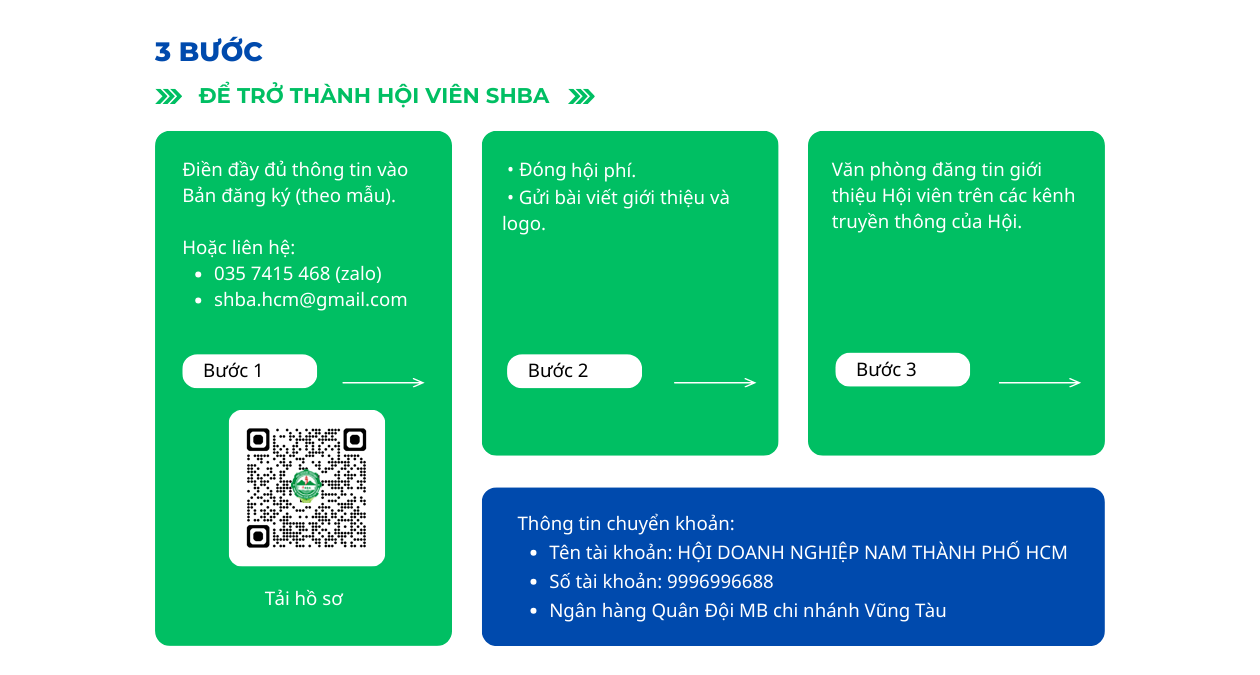 Đăng Ký Hội Viên - SHBA